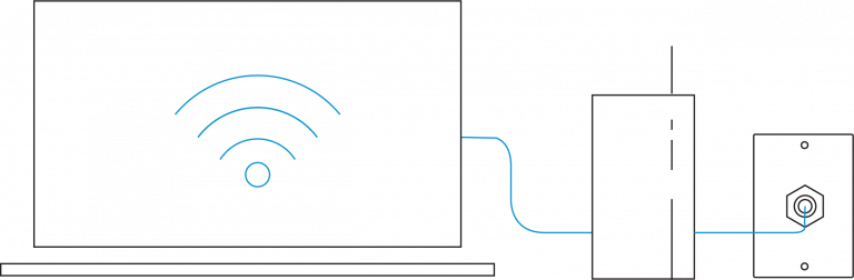How does MoCA Work? How to setup a MoCA Network